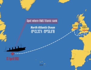 Exploring the Abyss – How Deep Is the Titanic?